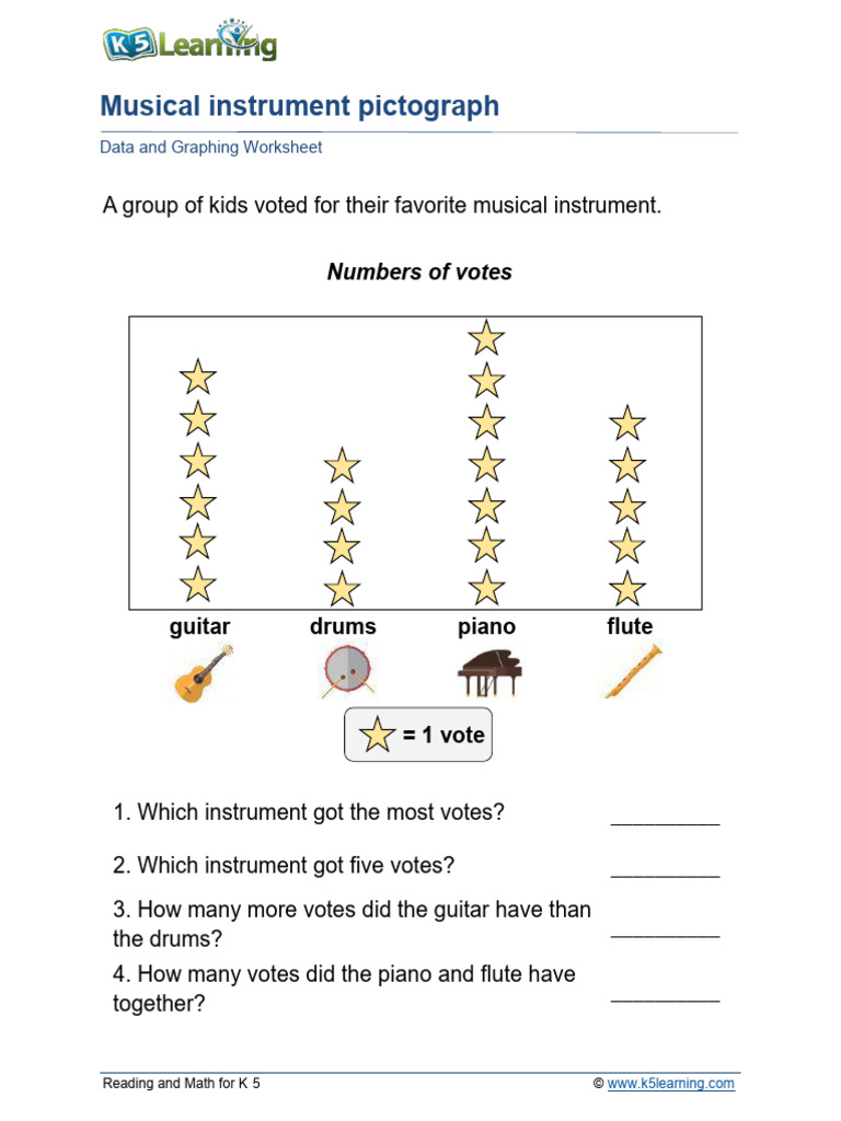 Grade 2 | PDF