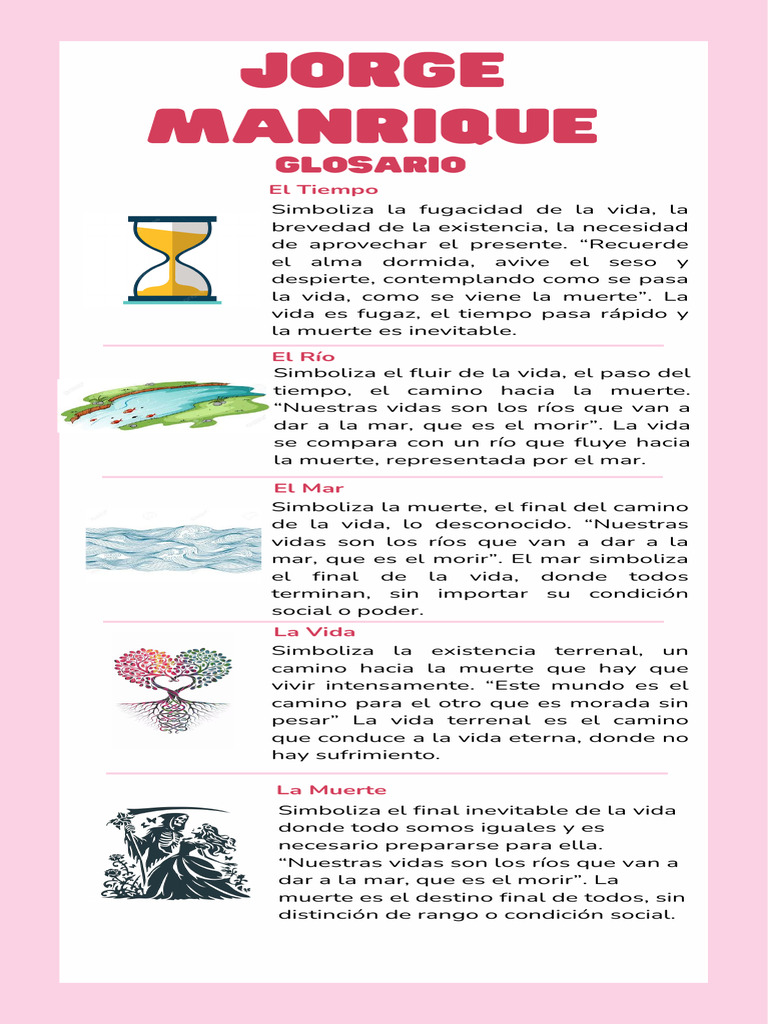 Infografía Glosario Manrique | PDF