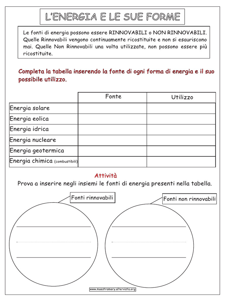 Energie e Le Sue Forme | PDF