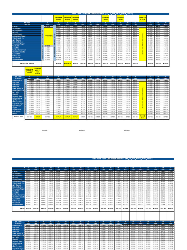 L1 10min Headway Wef 20240624 | PDF