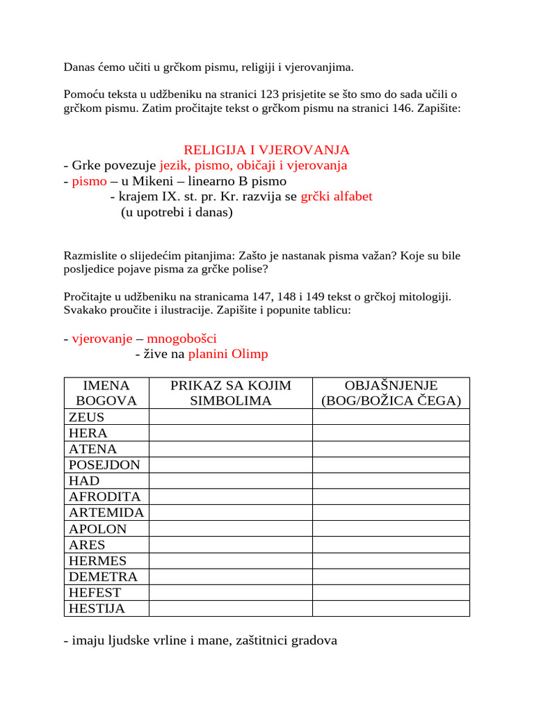 Grčka Religija I Vjerovanja | PDF