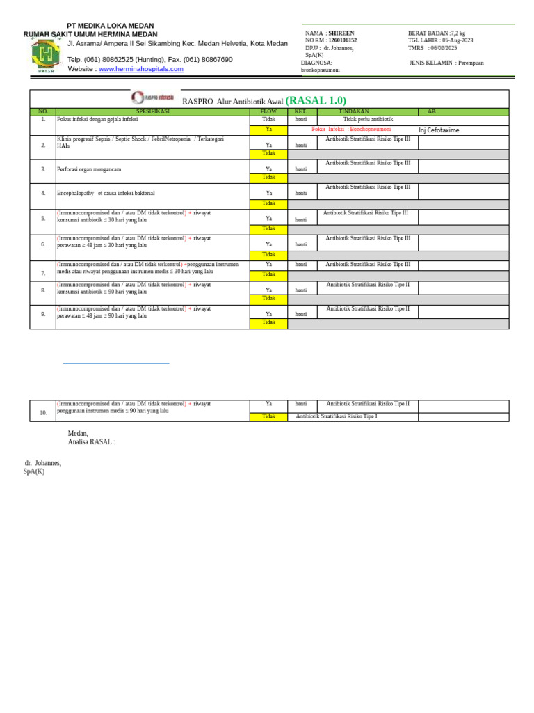Formulir Rasal | PDF
