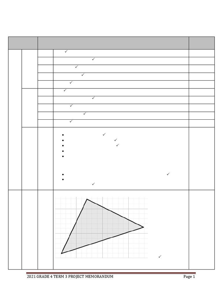 Memo Grade 4 Project Term 3 2021 | PDF | Rectangle | Shape
