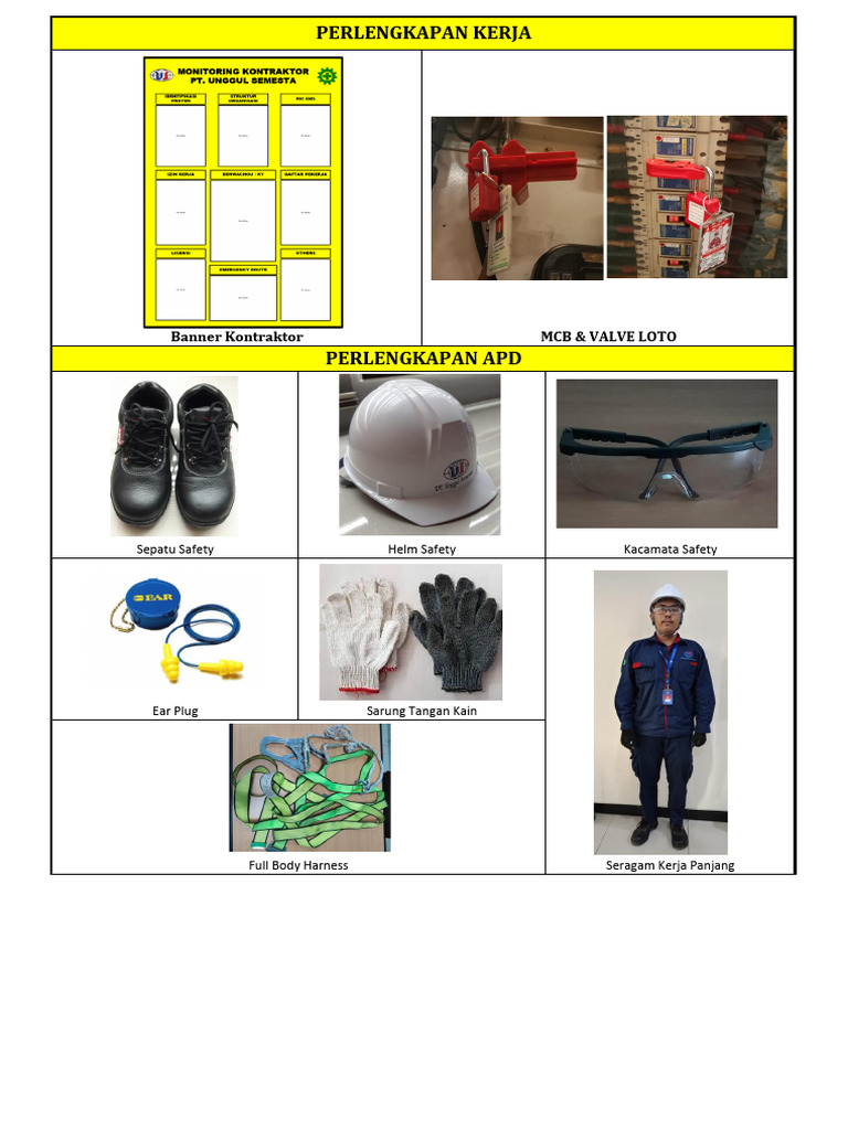 Perlengkapan Kerja, APD & P3K R1 | PDF