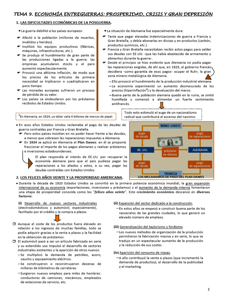 Resumen Historia t9 | PDF | Accidente de Wall Street de 1929 | Viajes por los Estados Unidos