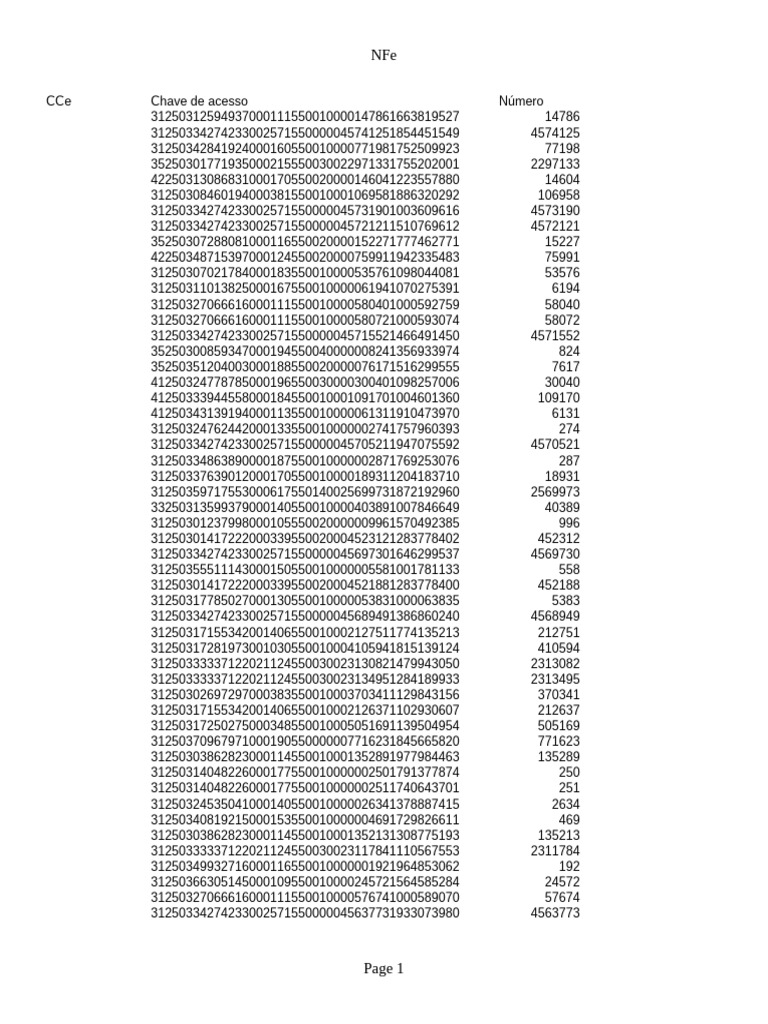 NFe-07695967000184-2025-04-03 | PDF