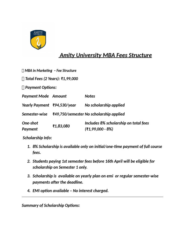 Amity University MBA Fees Structure | PDF