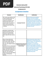 Renfrew Language Scales Action Picture Test | PDF | Languages