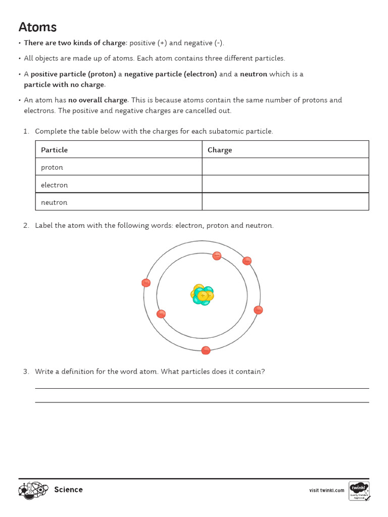 Atoms Feedforward Sheet | PDF