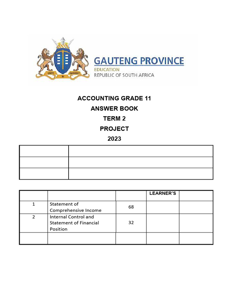 2023 Accounting Grade 11 Project - AB | PDF | Balance Sheet | Equity ...