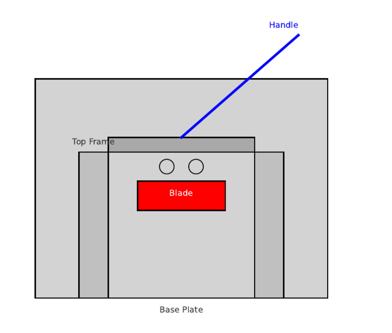 Manual Finger Cutter Diagram | PDF