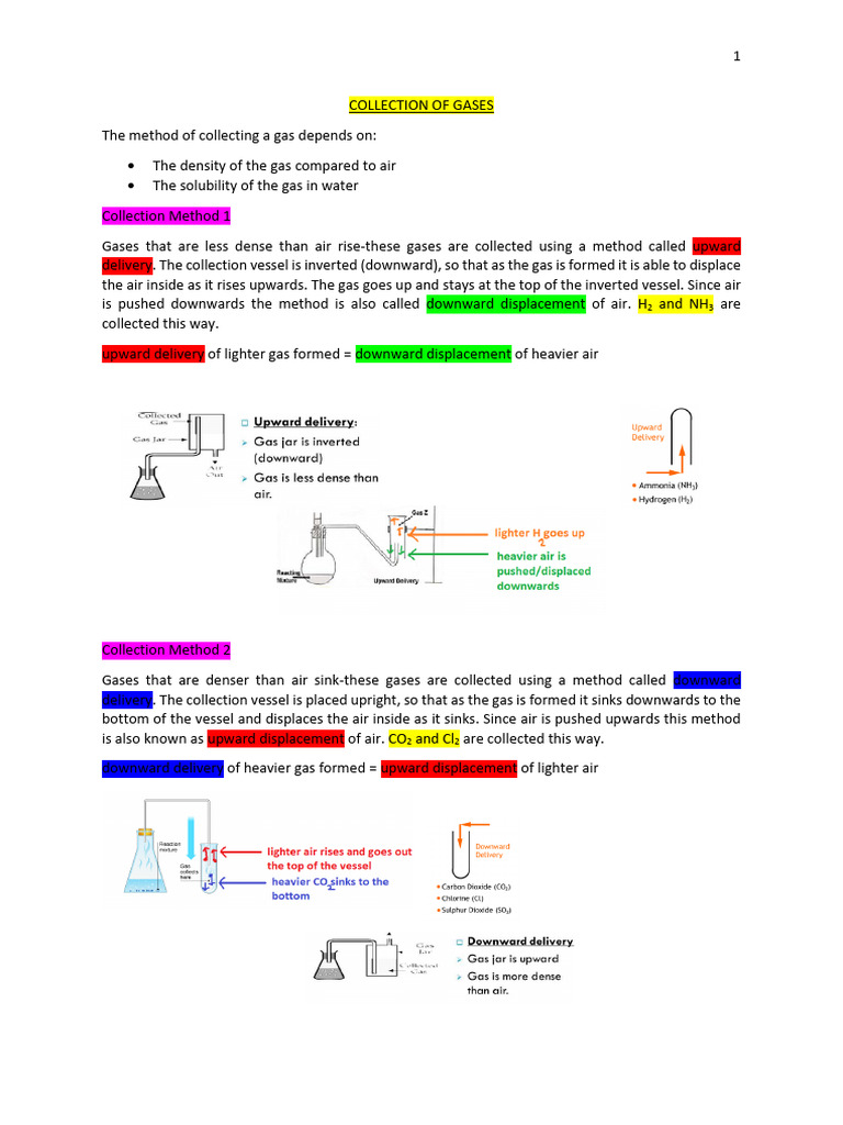 Collection of Gases (DL) | PDF