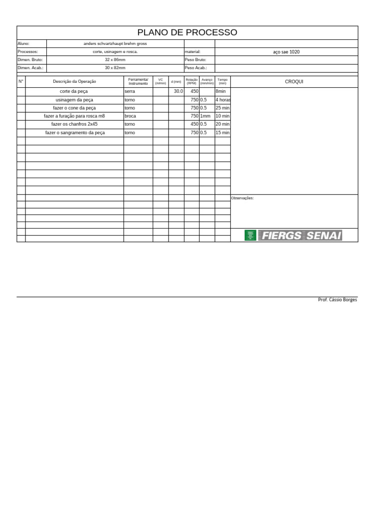 Modelo - Plano de Processo 2 | PDF