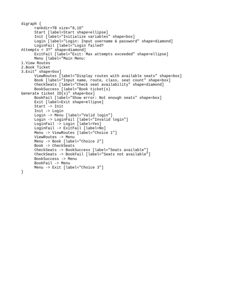 Railway Ticket Reservation Flowchart | PDF