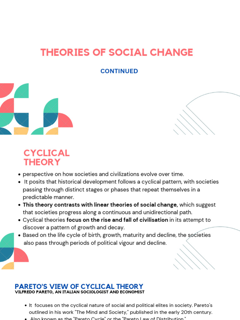 Theories of Social Change Explained | PDF | Society | Information