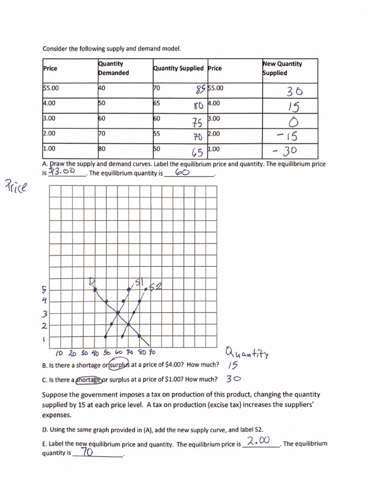 Econ Chapter 3 Assignment Pdf