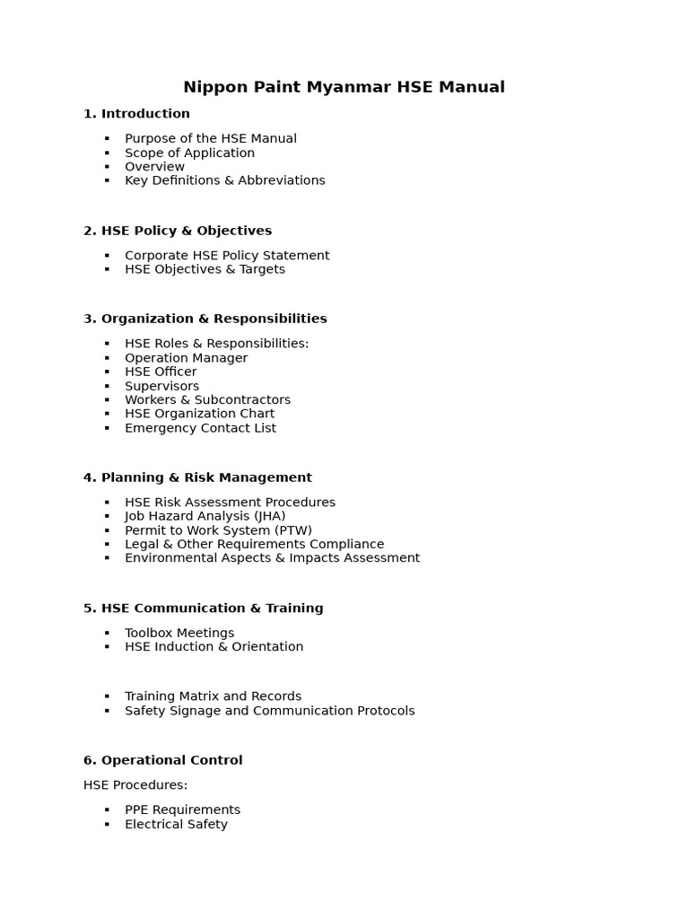 HSE Abbreviations in Nippon Paint Manual | PDF