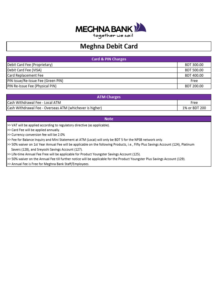 Schedule of Charge - Debit Card | PDF