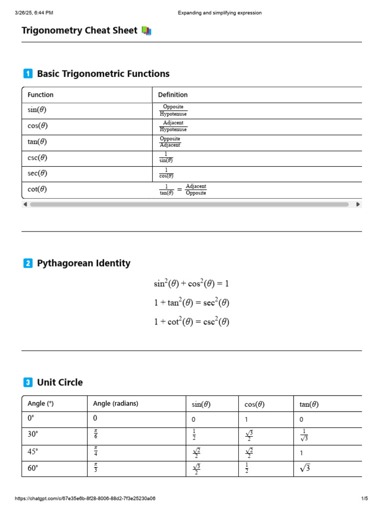 Trigonometry Cheat Sheet Essentials | PDF | Trigonometric Functions ...