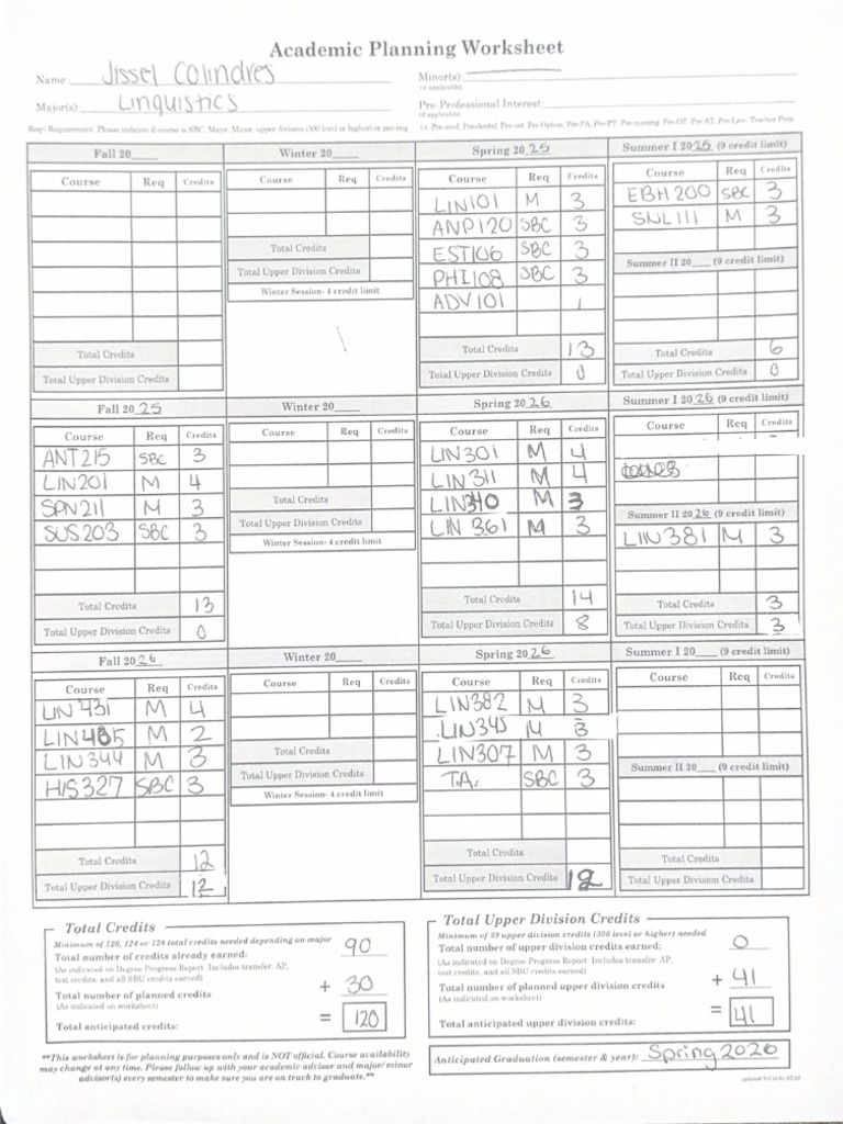 Academic Planning Worksheet | PDF