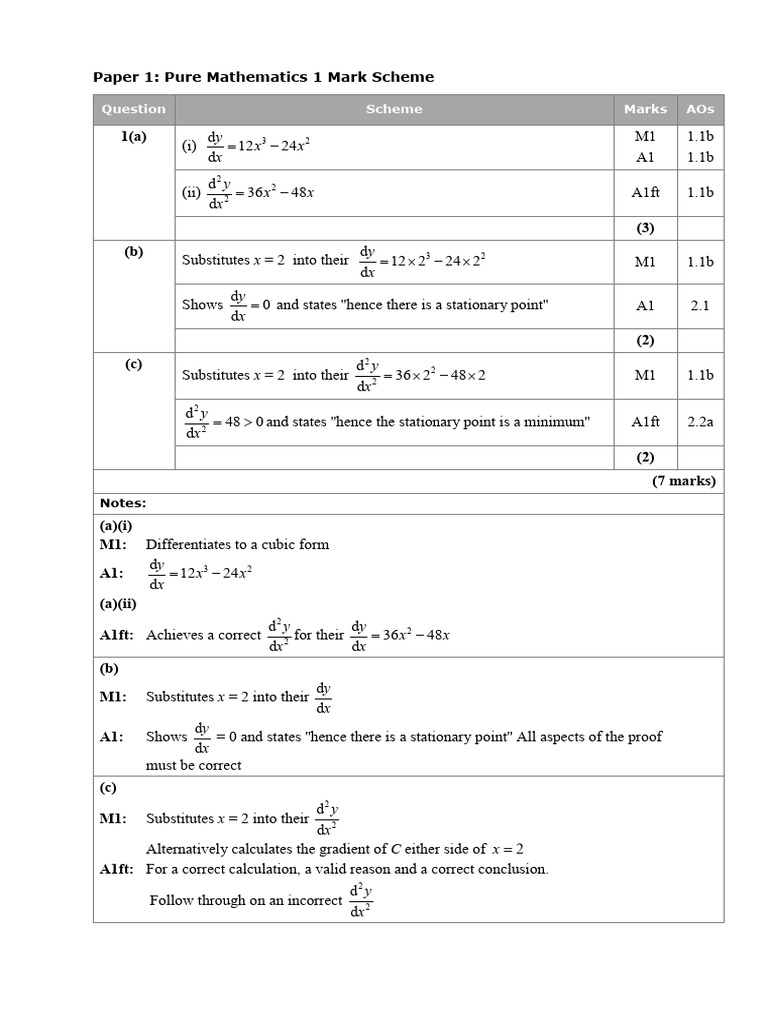 A Level Sample Paper 1 MS | PDF | Mathematical Objects | Mathematical ...