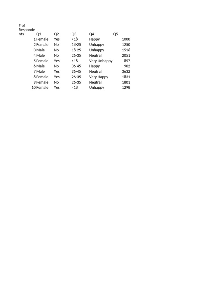 Data Set #1 - Labels (Chapter #1) | PDF