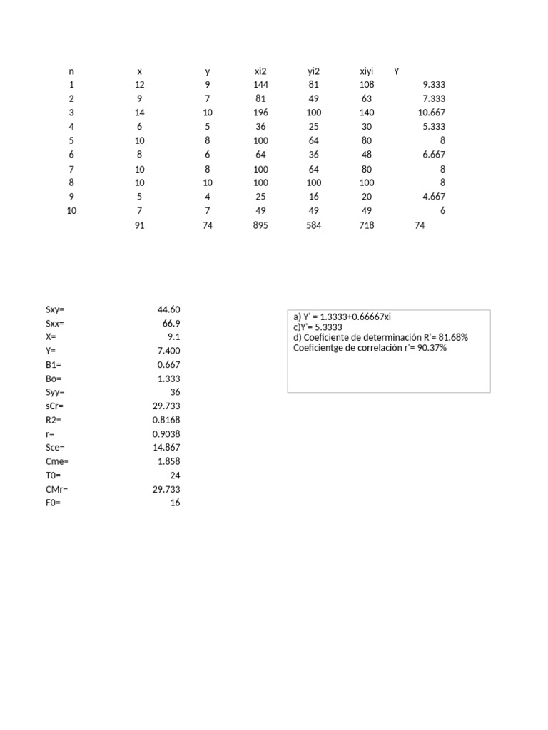 Dis - Exp Problemario-2 | PDF