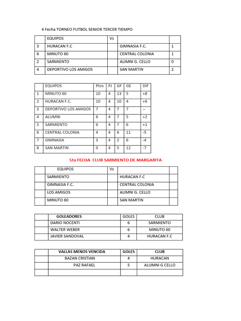 FIXTURE | PDF