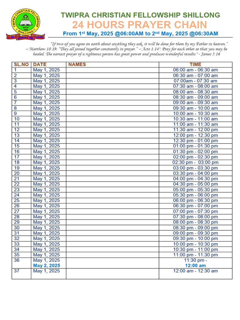 TCFS 1st PRAYER CHAIN MAY 1-2, 2025 | PDF | Prayer | Christian Prayer
