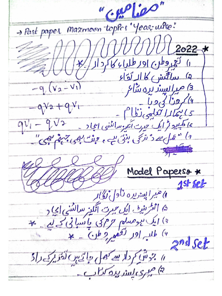 Urdu Essays Fbise Past Papers | PDF