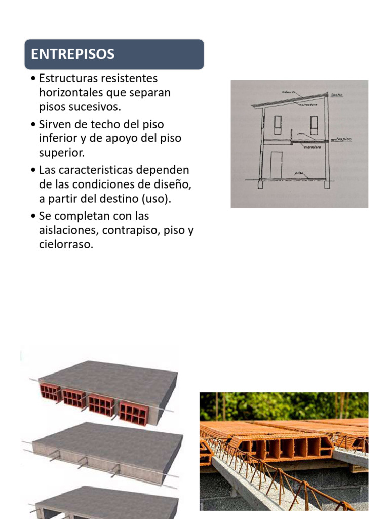 Entrepisos y Cubiertas | PDF | Techo | Hormigón