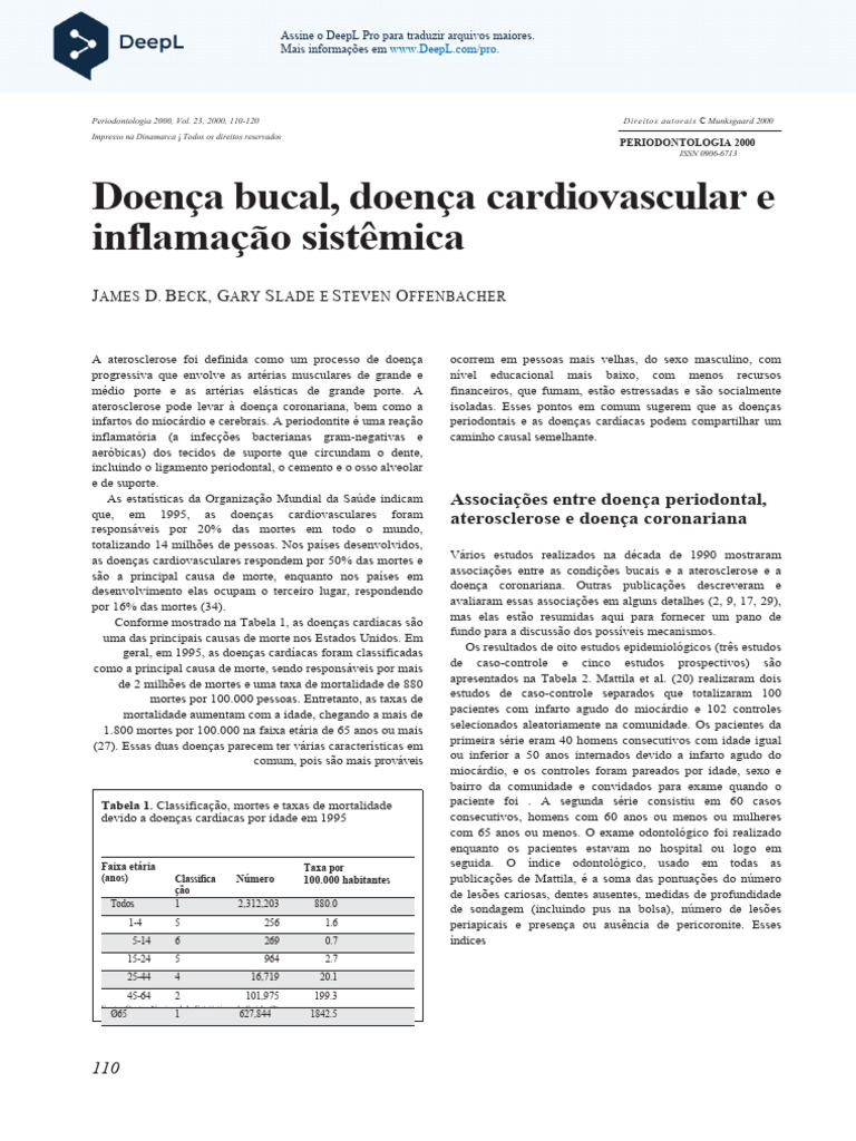 Periodontology 2000 - 2003 - BECK - Oral Disease Cardiovascular Disease ...