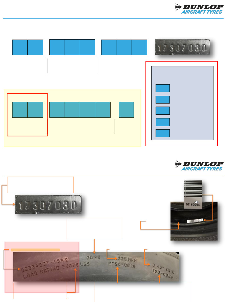 Tires Identification Radial Vs Bia | PDF | Tire | Transport