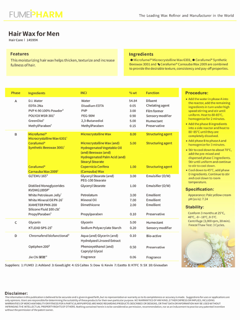 Formulation-Hair Wax For Men | PDF