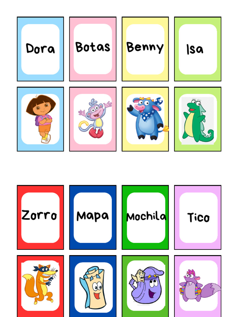 Tarjeta Educativa Colorida para Estudiar Las Partes Del Cuerpo | PDF