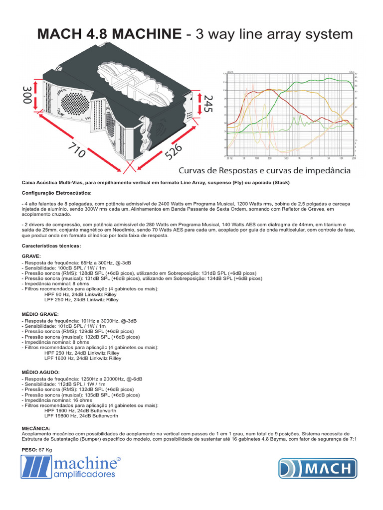 Mach 4 8 | PDF