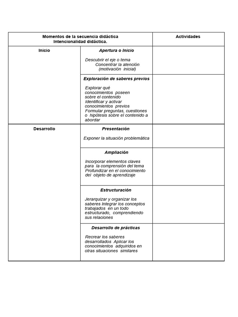 Secuencia Did-Ctica | PDF | Aprendizaje | Ciencia cognitiva
