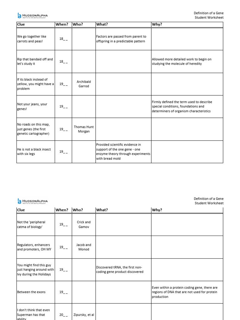 Definition of A Gene - Student Worksheet | PDF | Gene | Genetics