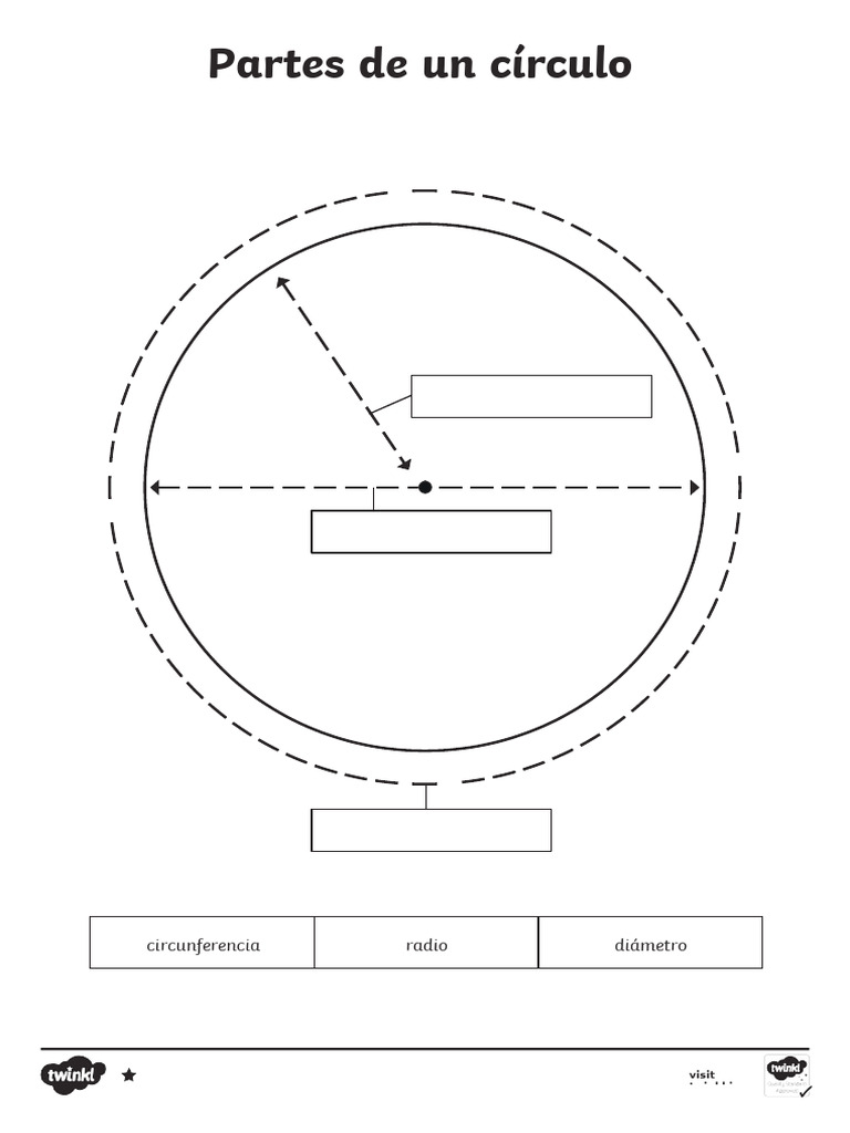 Partes de un Círculo y Circunferencia | PDF | Circle | Classical Geometry