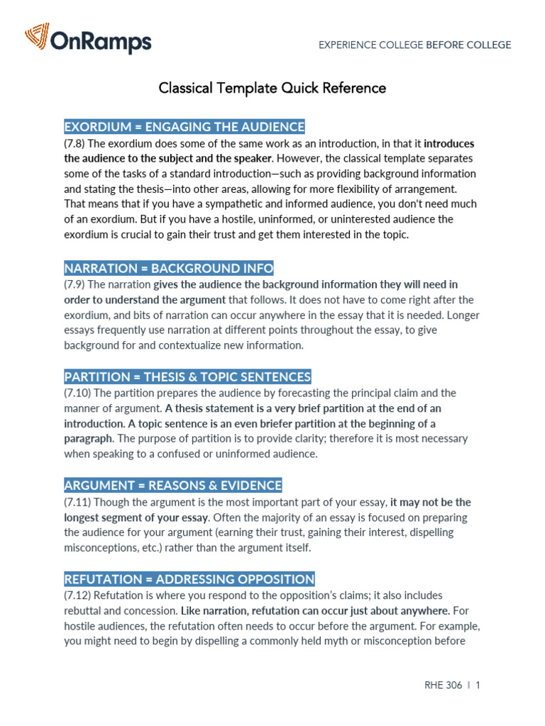 Classical Template Quick Reference | PDF | Essays | Human Communication