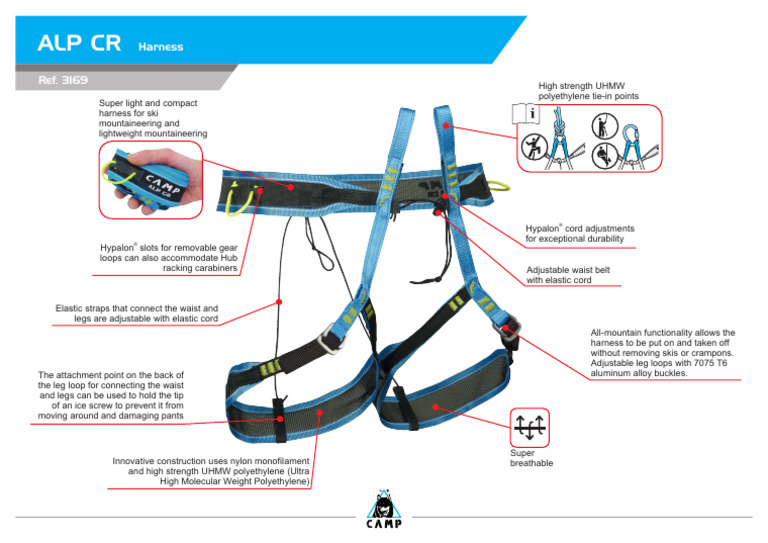 Camp Harness Overview | PDF