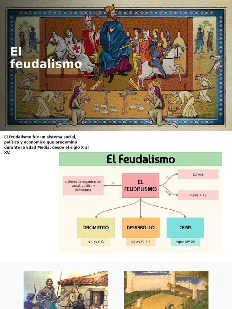 El Feudalismo | PDF