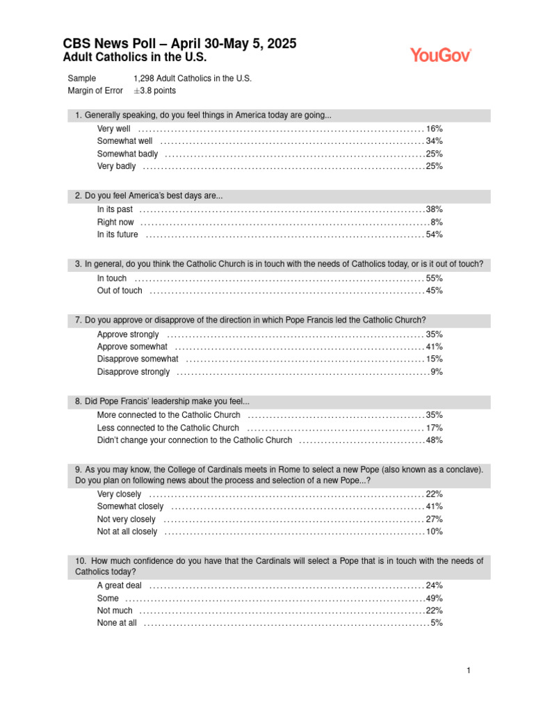 cbsnews_20250507_CATH-1 | PDF | Catholic Church