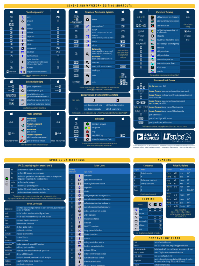 LTspice Commands and Shortcuts Guide | PDF | Spice | Electrical Engineering