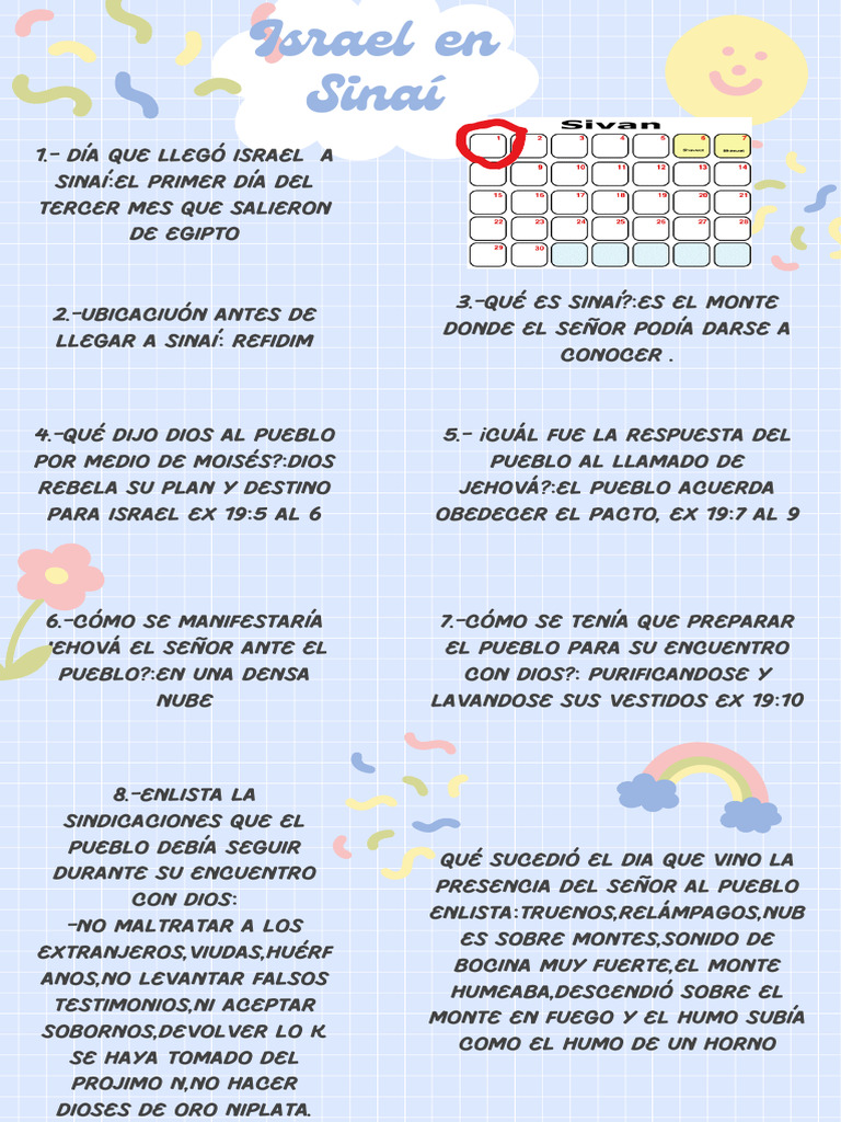 Encuentro de Israel con Dios en Sinaí | PDF