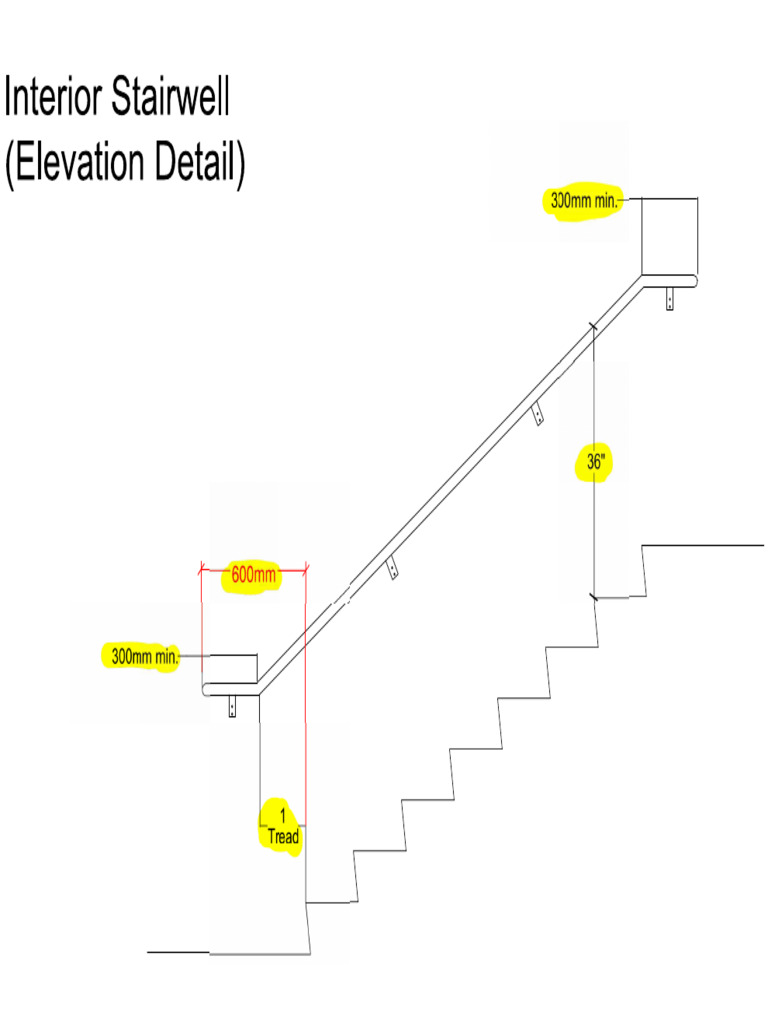 Stair Handrail | PDF