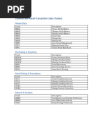 Description of MRP Element Key | PDF | Business Process Management ...