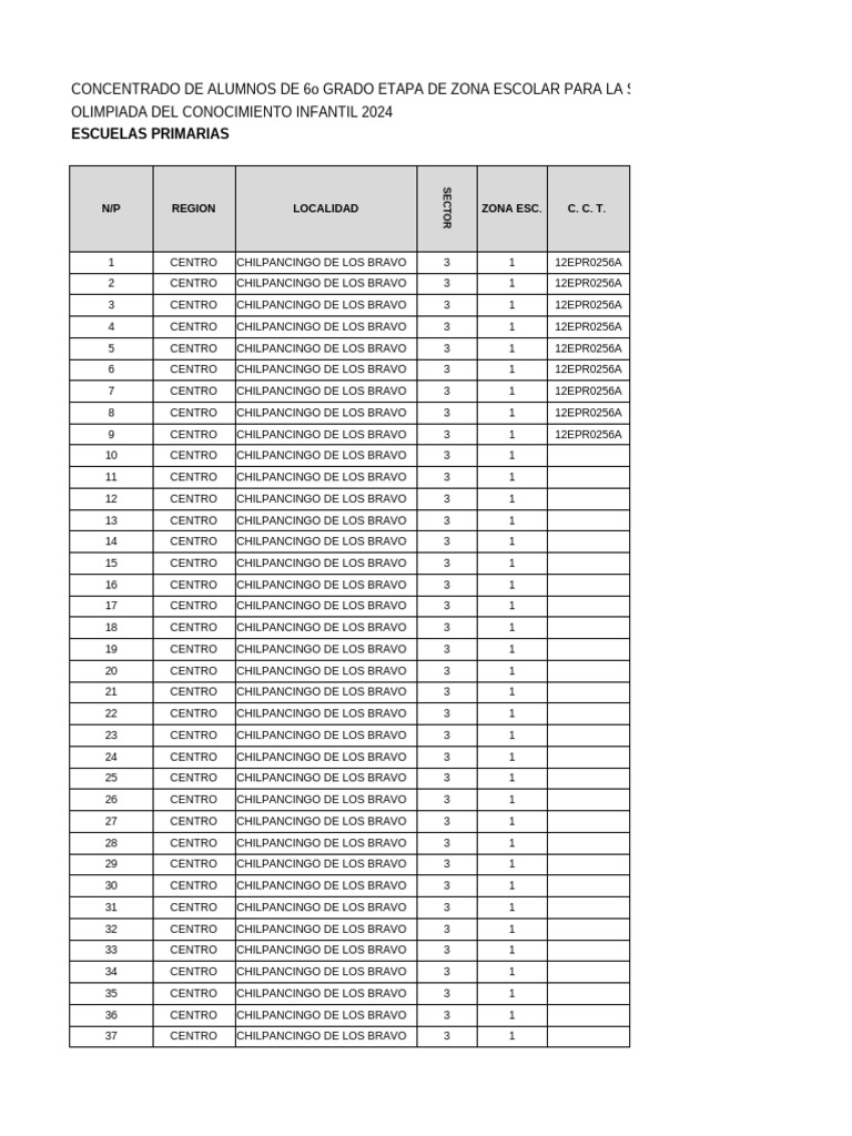 7-Base para Captura de Datos Escuela Oci 2024 z001 - 101510 | PDF | Familia