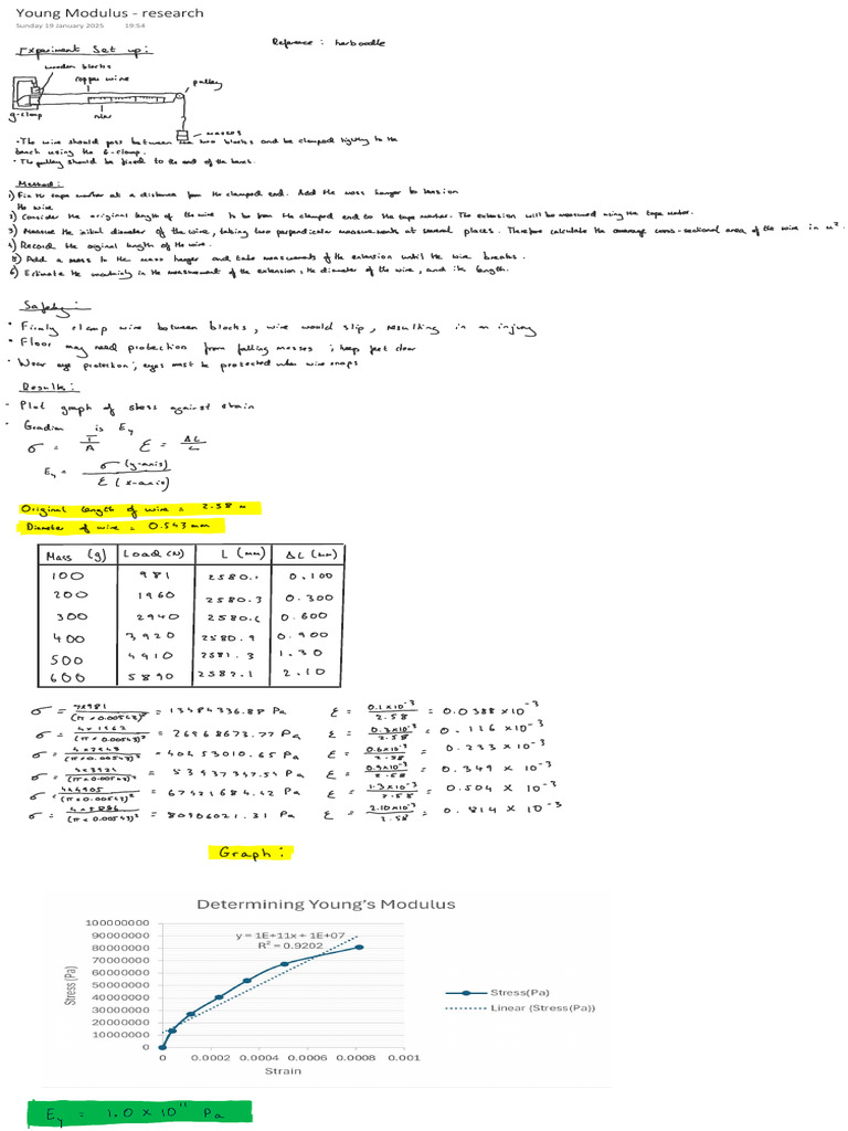 Young Modulus - Research | PDF