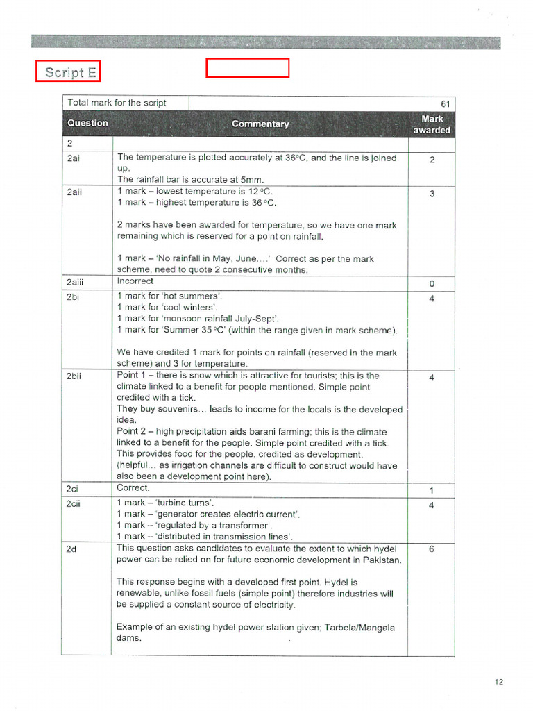 Script E (Marking Feedback by Cambridge Examiner) | PDF